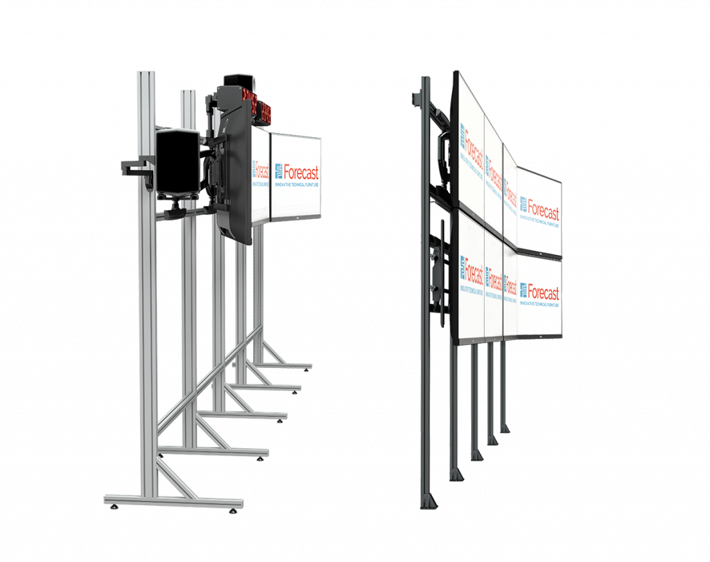 Sightline - Forecast Consoles